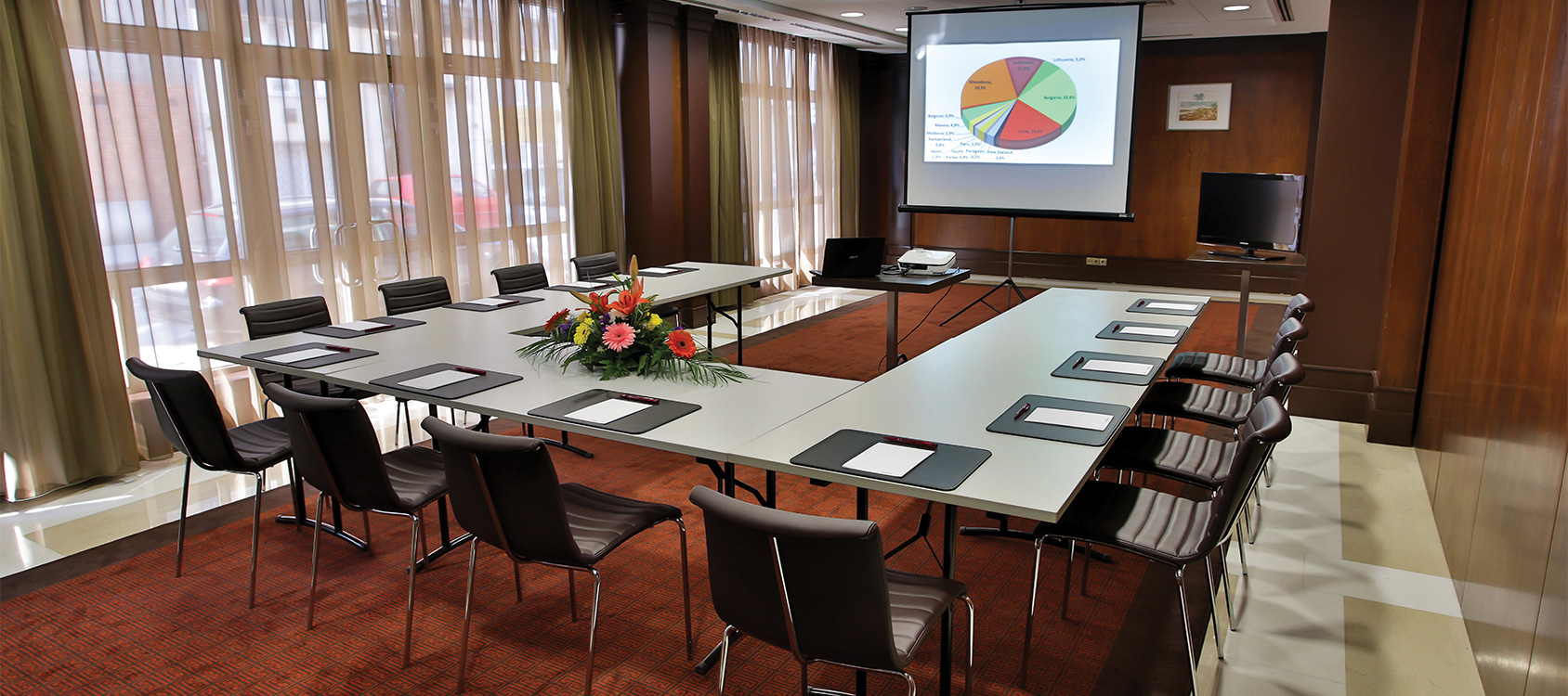 Meeting Room Hire, Function Room & Events Venue - Adina Budapest